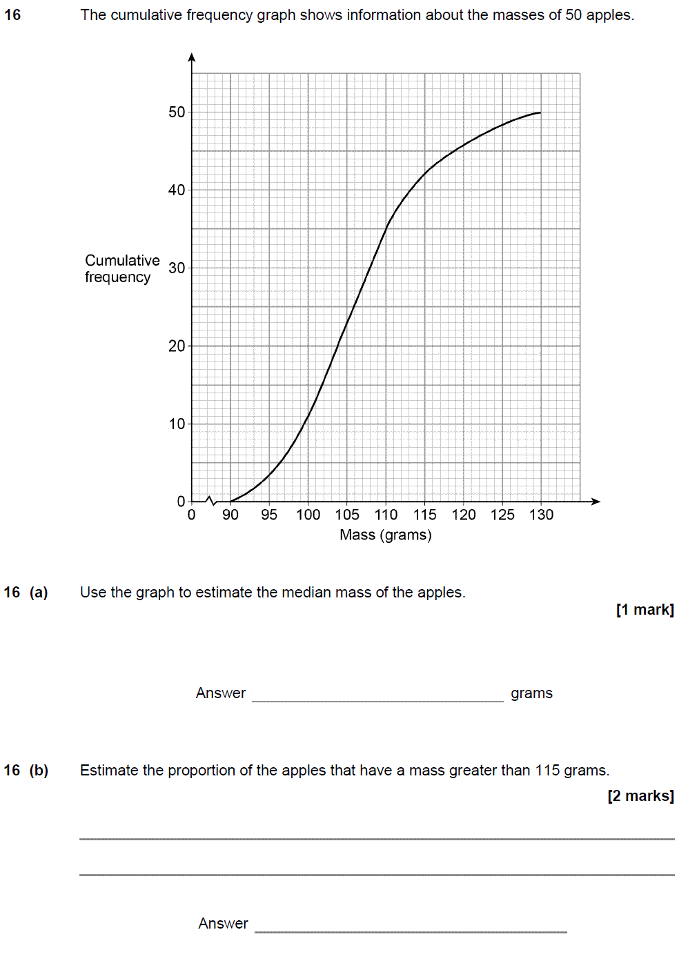 GCSE (9-1) Maths - Cumulative Frequency - Past Paper Questions | Pi Academy GCSE (9-1) Maths - Cumulative Frequency - Past Paper Questions | Pi Academy