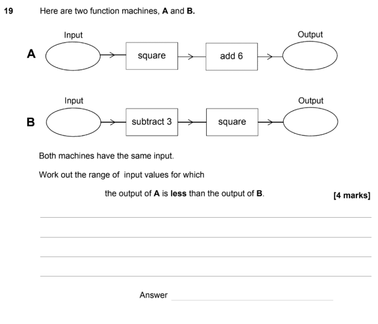 GCSE (9-1) Maths - Quadratic Inequalities - Past Paper Questions | Pi ... GCSE (9-1) Maths - Quadratic Inequalities - Past Paper Questions | Pi ...