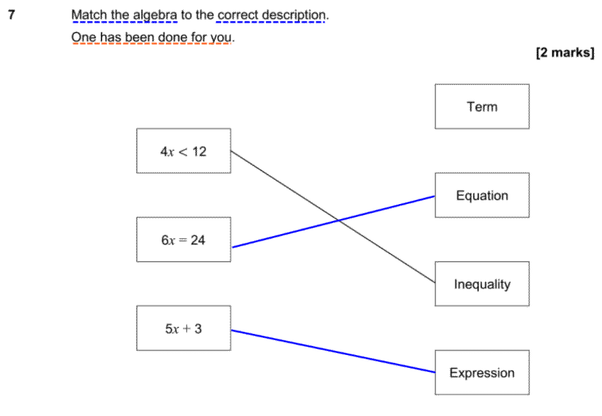 Gcse Linear Inequalities Questions And Answers