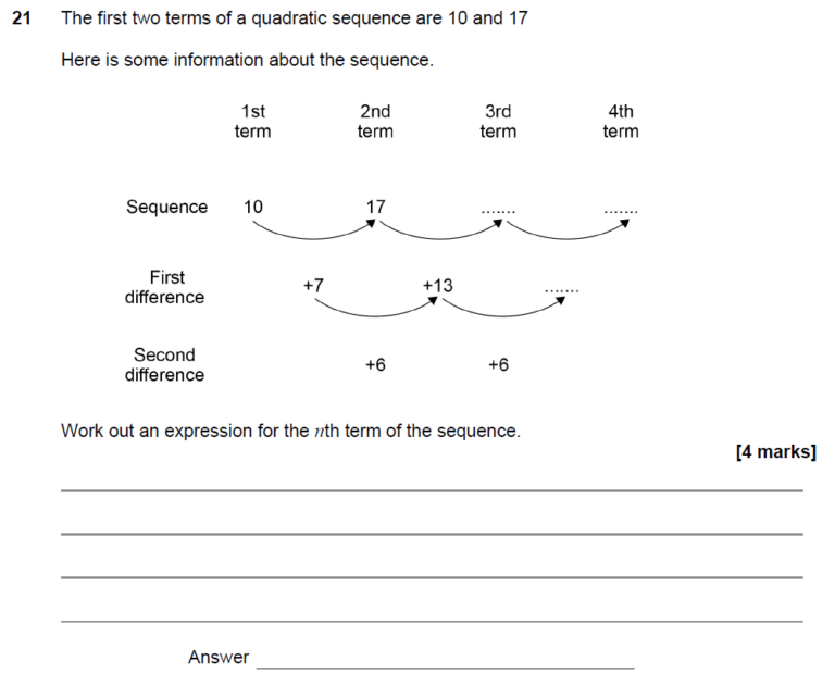 Gcse 9 1 Maths Quadratic Sequences Past Paper Questions Pi Academy